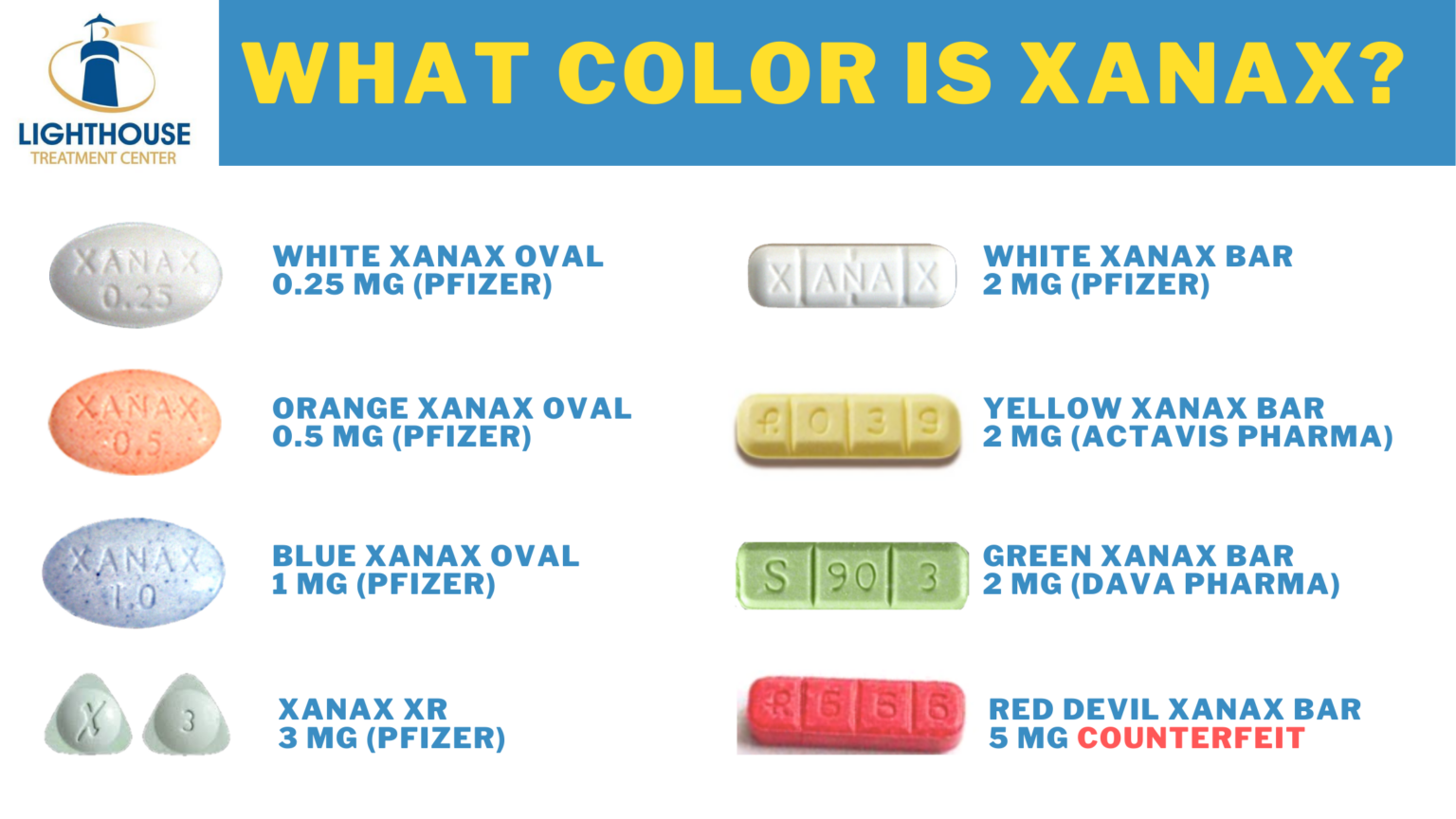 What Color Is Xanax? - Lighthouse Treatment Center